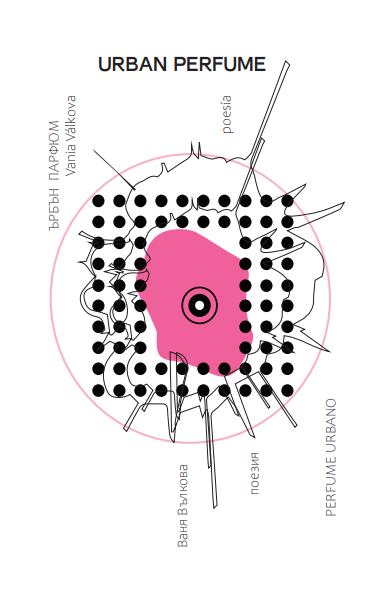 Urban Perfume – La Tortuga Búlgara